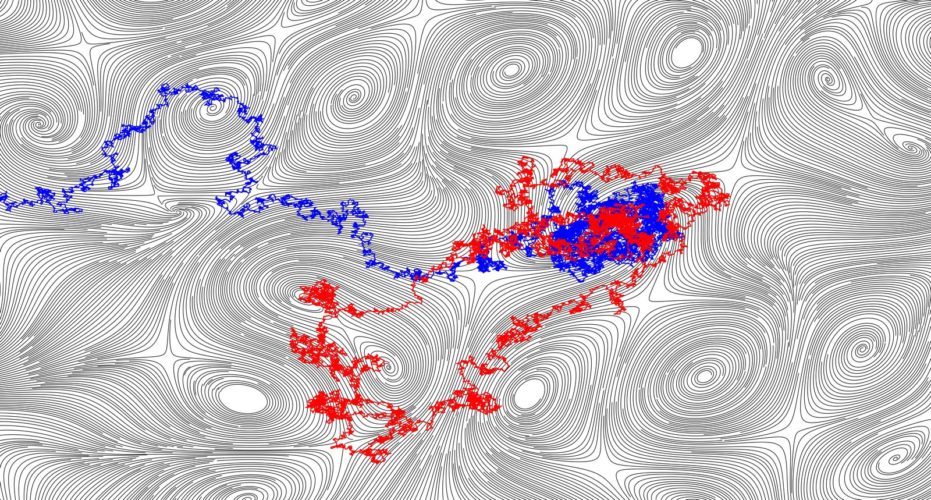A superdiffusive invariance principle by iterative quantitative ...